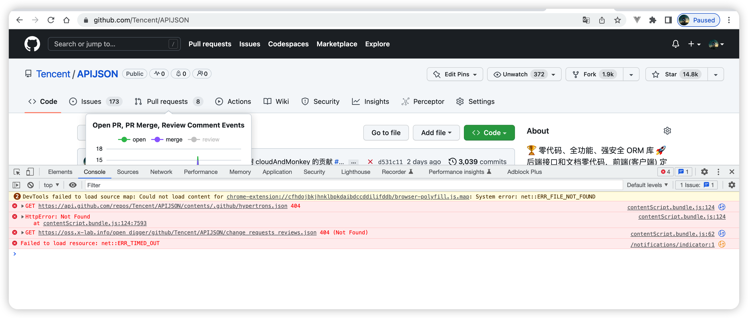 [Bug] Activity, OpenRank, Participants become all 0 · Issue #595 · hypertrons/hypertrons-crx ...