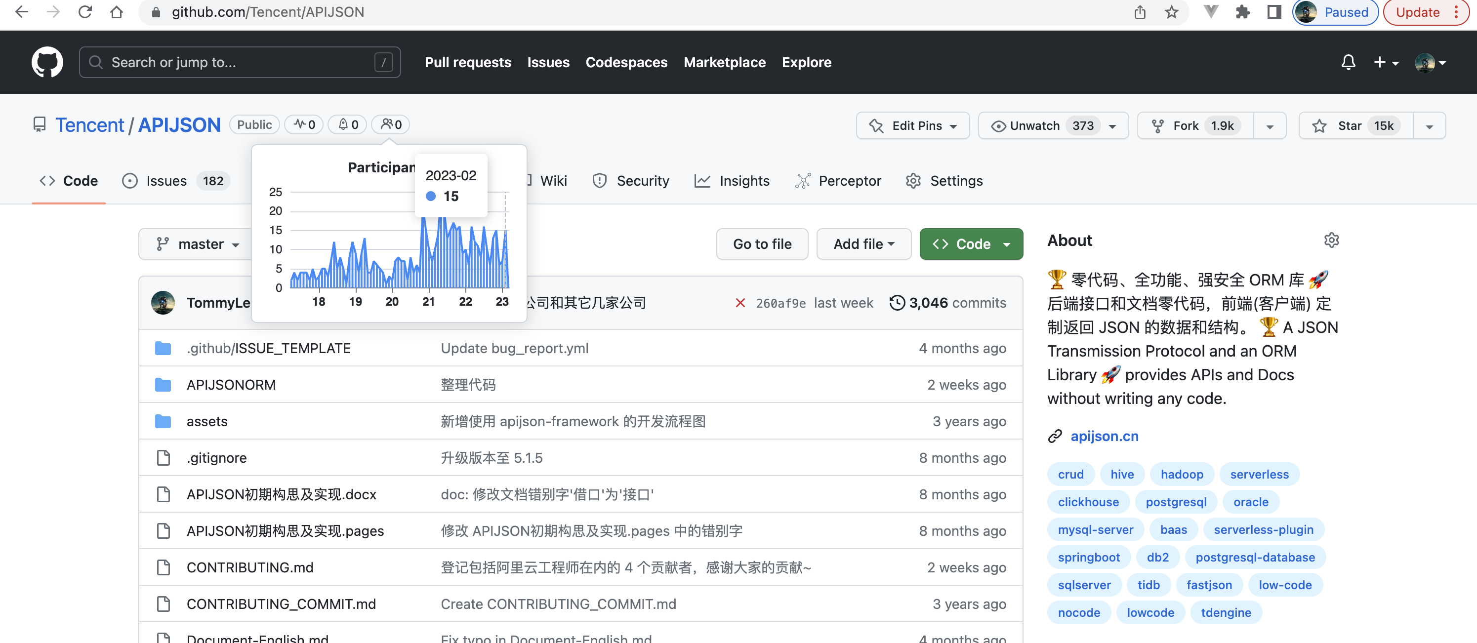 [Bug] Activity, OpenRank, Participants become all 0 · Issue #595 · hypertrons/hypertrons-crx ...