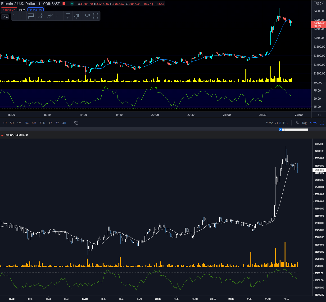 indicator scripting · Issue #53 · Tucsky/aggr · GitHub