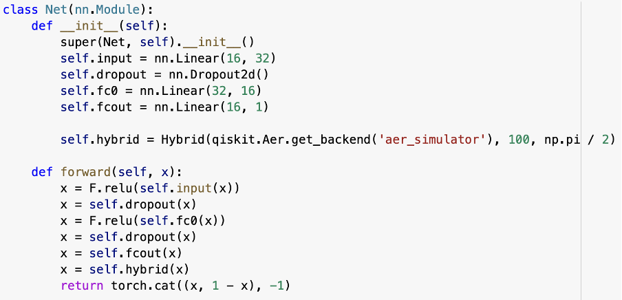 Quantum boogies - Quantum neural distinguisher for differential ...