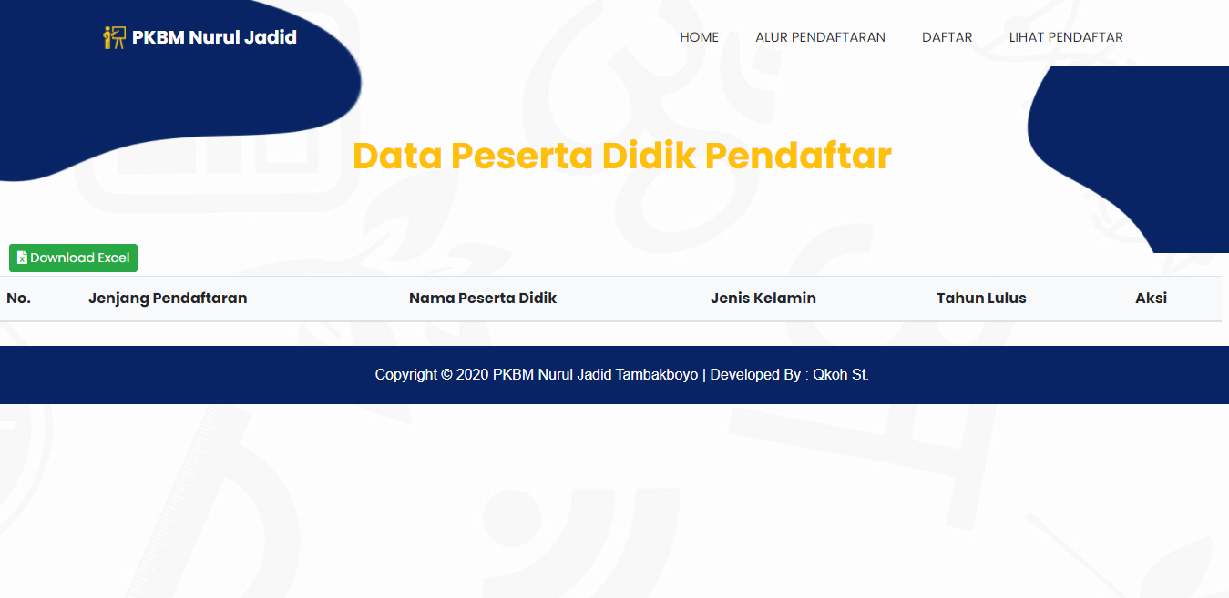 GitHub - qkohst/ppdb_pkbm: Sistem ini dibuat dengan framework laravel dan database MySQL, Untuk ...