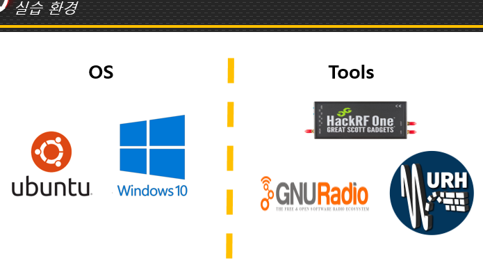 GitHub - Q1-Security/RF_hack: HackRF를 이용한 RF해킹
