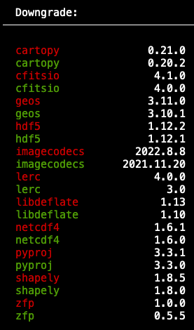 Request python package geopandas for Data 100 · Issue #3912 · berkeley-dsep-infra/datahub · GitHub