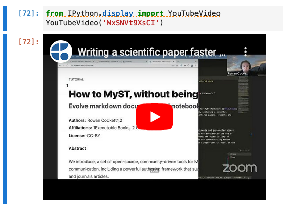 Inline YouTubeVideos don't render when notebook is not `trusted` · Issue #97 · jupyter-book ...