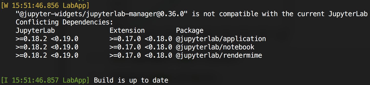 Provide more informative error message upon incompatible extensions being found · Issue #5167 ...