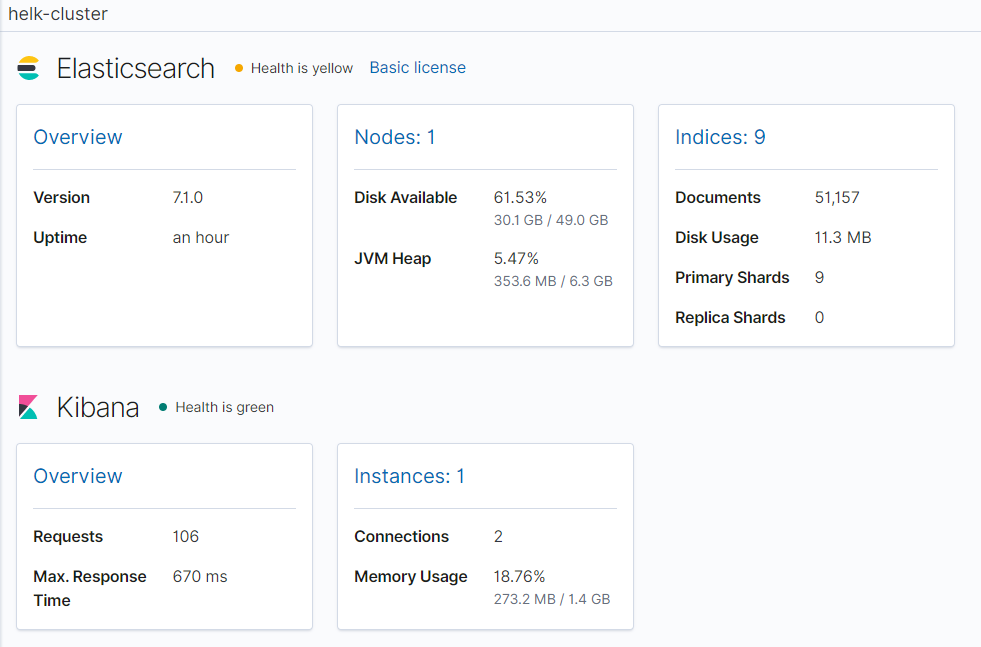 No matching indices found: No indices match pattern "logs-endpoint-winevent-sysmon-*" · Issue ...