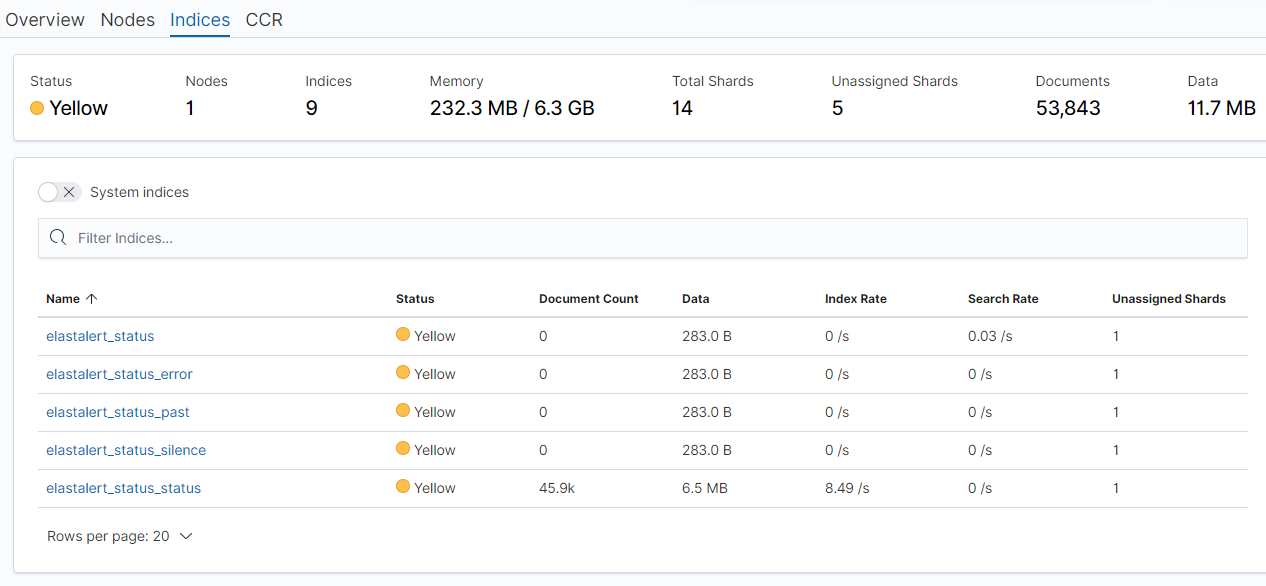 No matching indices found: No indices match pattern "logs-endpoint-winevent-sysmon-*" · Issue ...