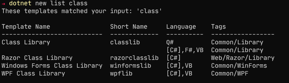 `dotnet New Search` Should Differentiate Templates That Are Included With The Sdk · Issue 27763 0334