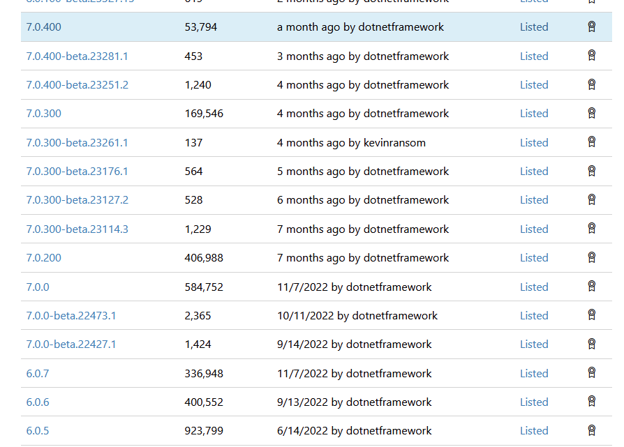 FSharp.Core package versions aren't incrementing with each SDK release · Issue #16014 · dotnet ...