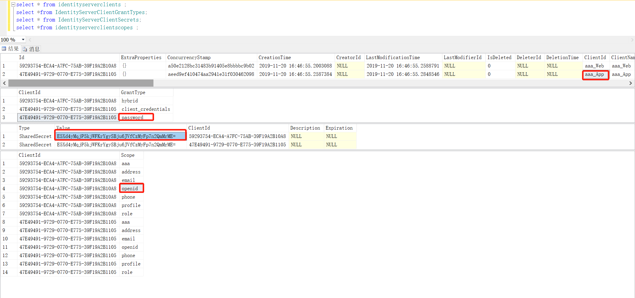 why I always got ""error": "invalid_client"" · Issue #2233 · abpframework/abp · GitHub