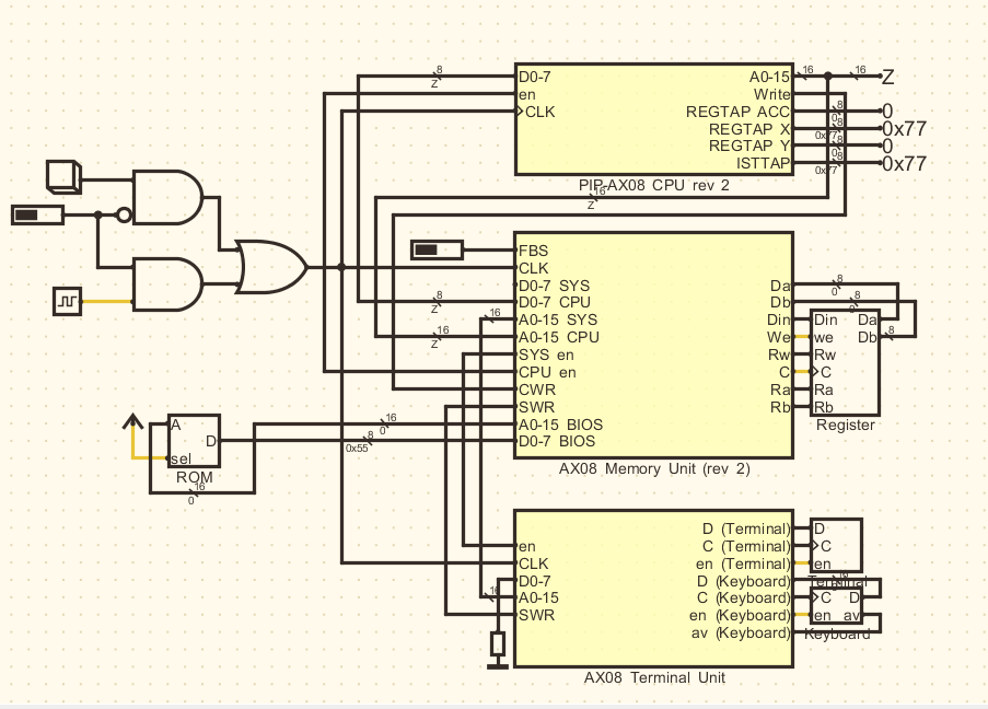 no bi-directional pins? · Issue #841 · hneemann/Digital · GitHub