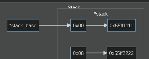 Subgraph name covered by other graph · Issue #3212 · mermaid-js/mermaid ...