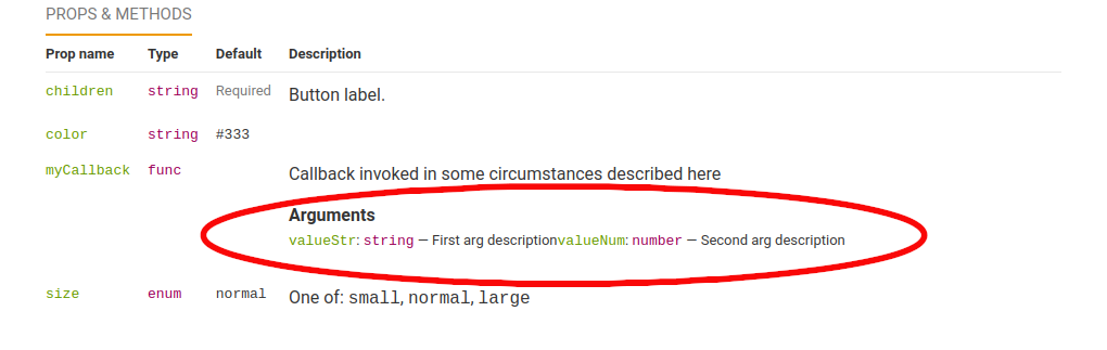 Function argument list not properly rendered · Issue #1861 · styleguidist/react-styleguidist ...