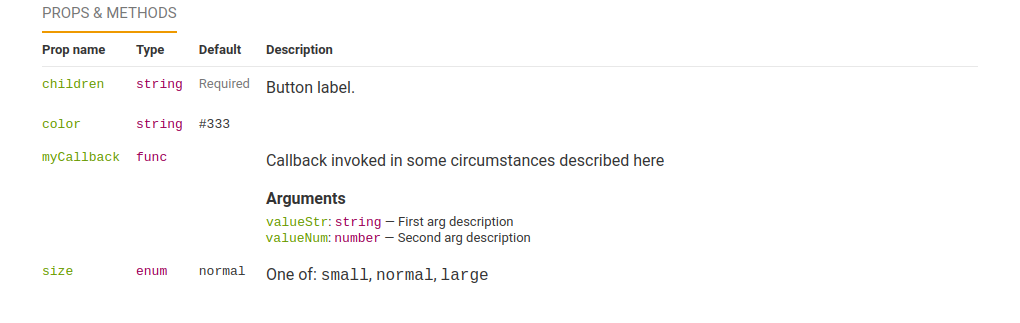 Function argument list not properly rendered · Issue #1861 · styleguidist/react-styleguidist ...