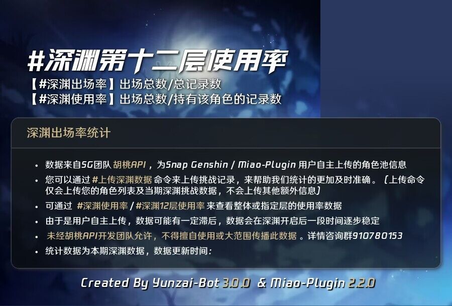 角色持有率和深渊使用率无法查看 · Issue #432 · yoimiya-kokomi/miao-plugin · GitHub