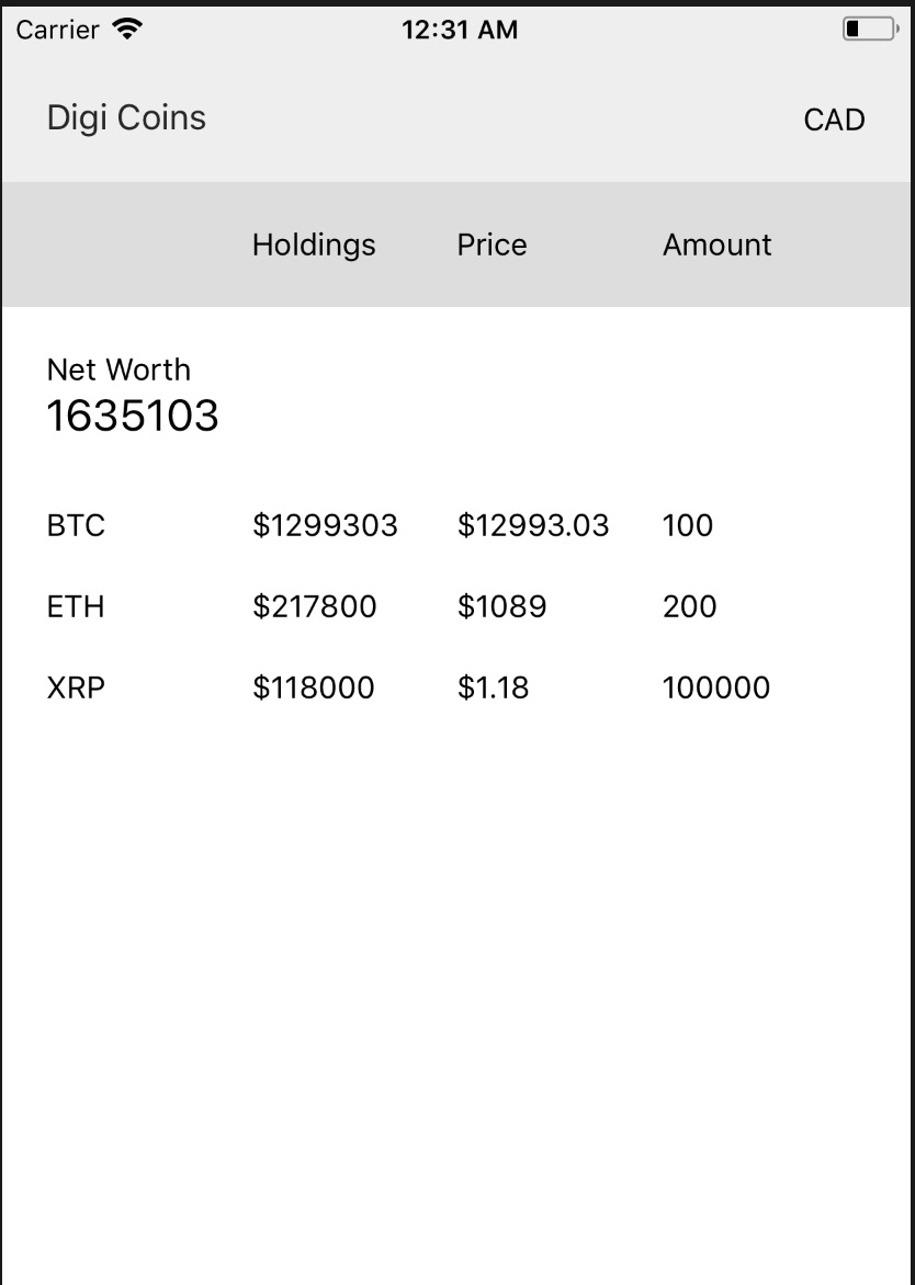 GitHub - mesopotamia/digi-coins: Prototyping a crypto currency ...