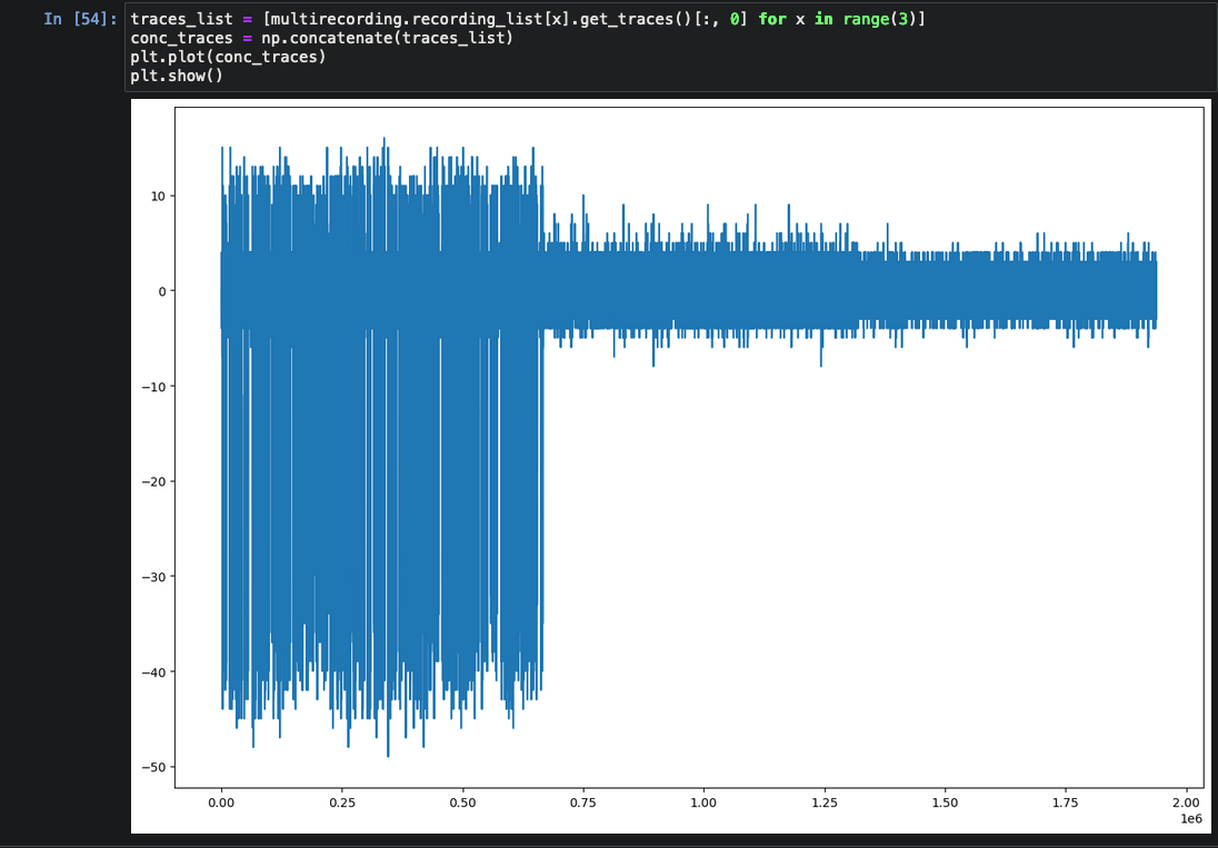 Shuffled channels when concatenating sliced recordings · Issue #1691 · SpikeInterface ...