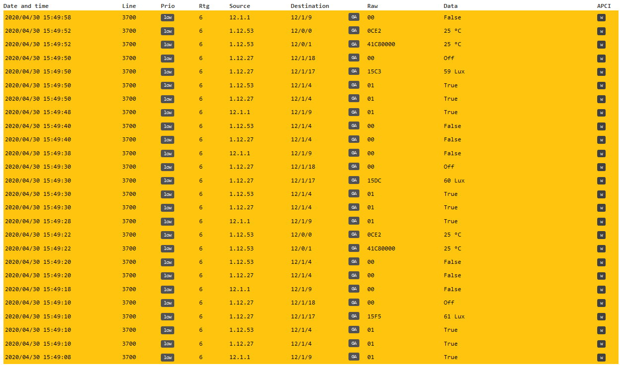 Missing Knxnetip Connection State Requests · Issue 71 · Supergiovanenode Red Contrib Knx