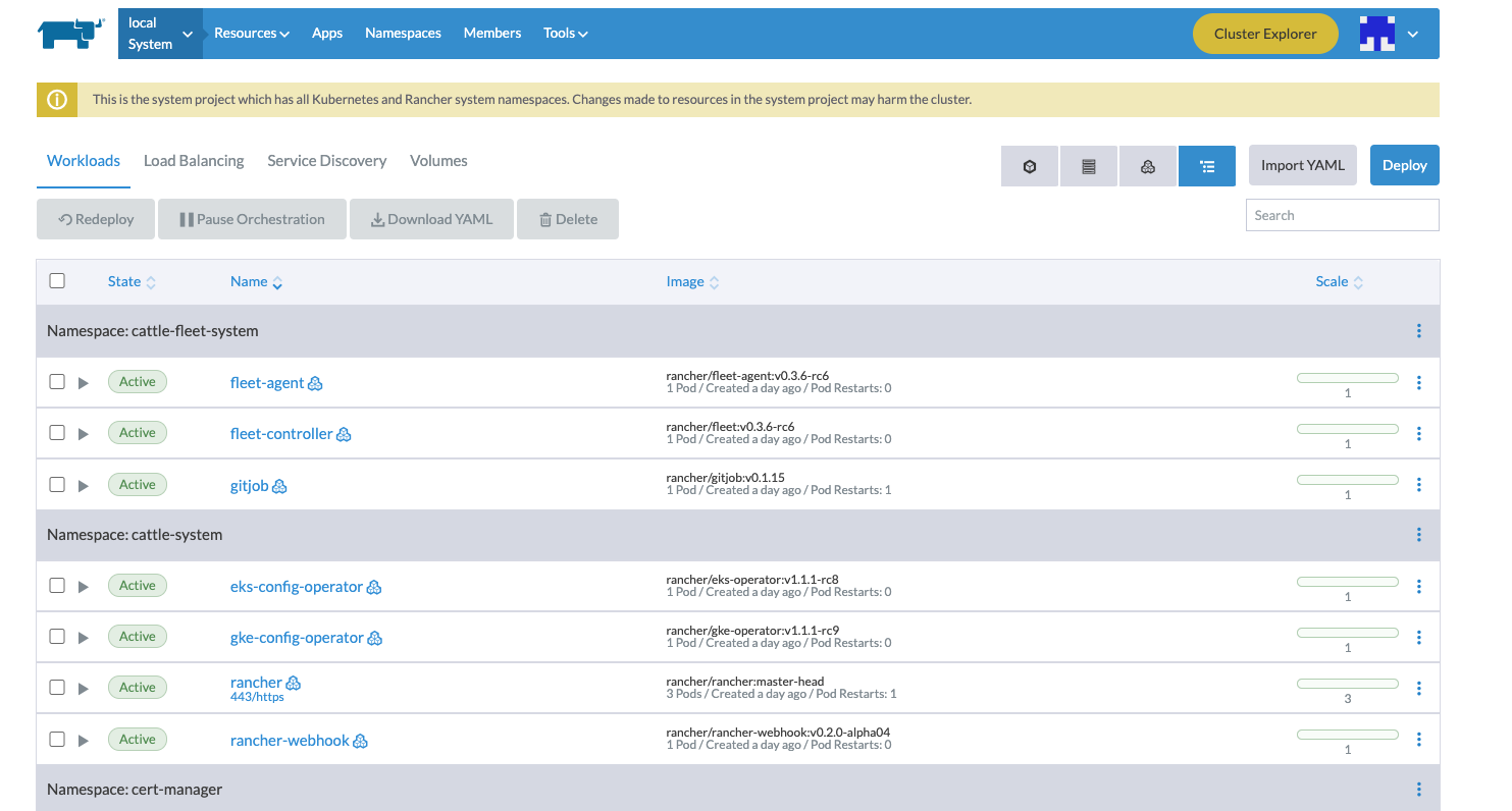 Ember Ui Iframe Issues Local Cluster System Project View · Issue 3386 · Rancherdashboard · Github