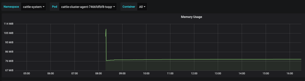 cattle-cluster-agent memory growing in idle Rancher v2.4.2 k3s cluster · Issue #26633 · rancher ...