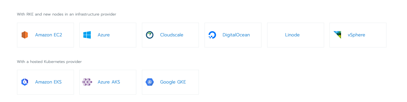 Add cloudscale.ch driver · Issue #27989 · rancher/rancher · GitHub