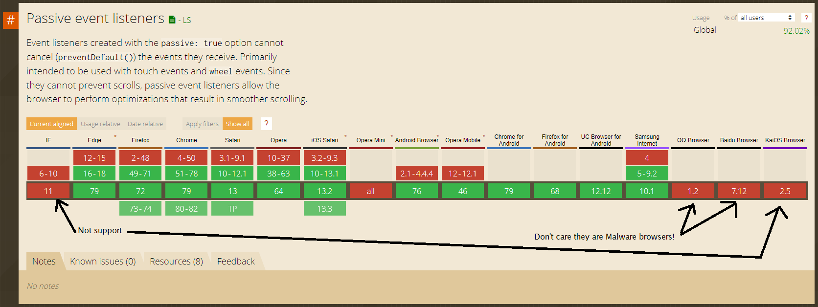 Add passive event listeners to Modernizr and fix issues using non-passive event listeners ...