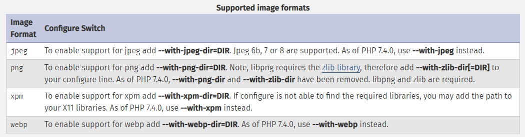 Add support for uploading SVGs · Issue #5261 · octobercms/october · GitHub