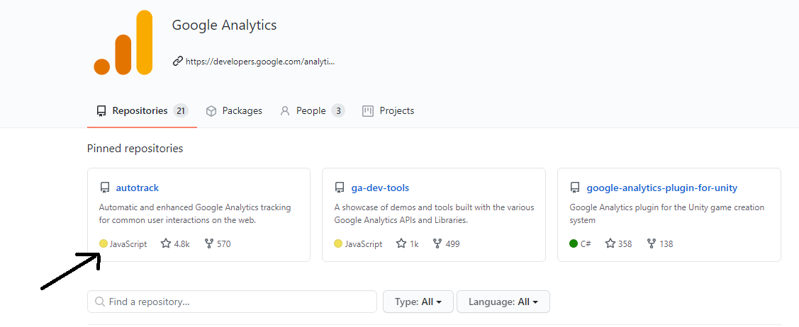 Issue with Google Analytics 4 · Issue #101 · rainlab/googleanalytics-plugin · GitHub