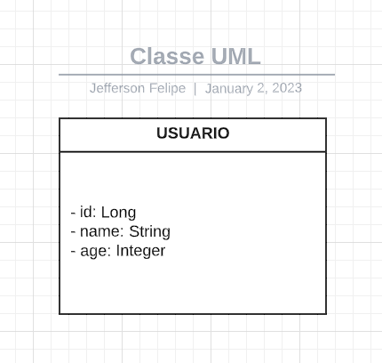 GitHub - jeff-felip/product-catalog