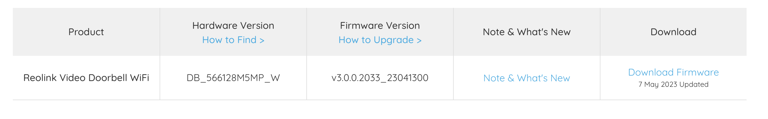[Support]: Side_Camera exceeded fps limit. Exiting ffmpeg · Issue #5840 · blakeblackshear ...