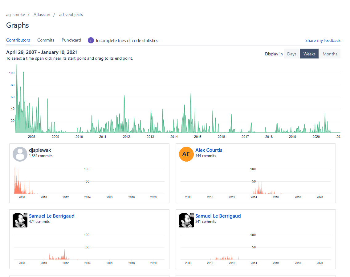 [Question] Why fonts look different in firefox and webkit than in chrome? · Issue #6907 ...