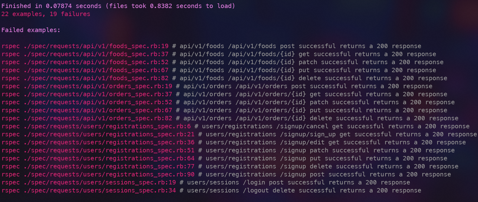 Final group capstone - Book an Appointment by DaveZag · Pull Request #31 · DaveZag/meal-master ...