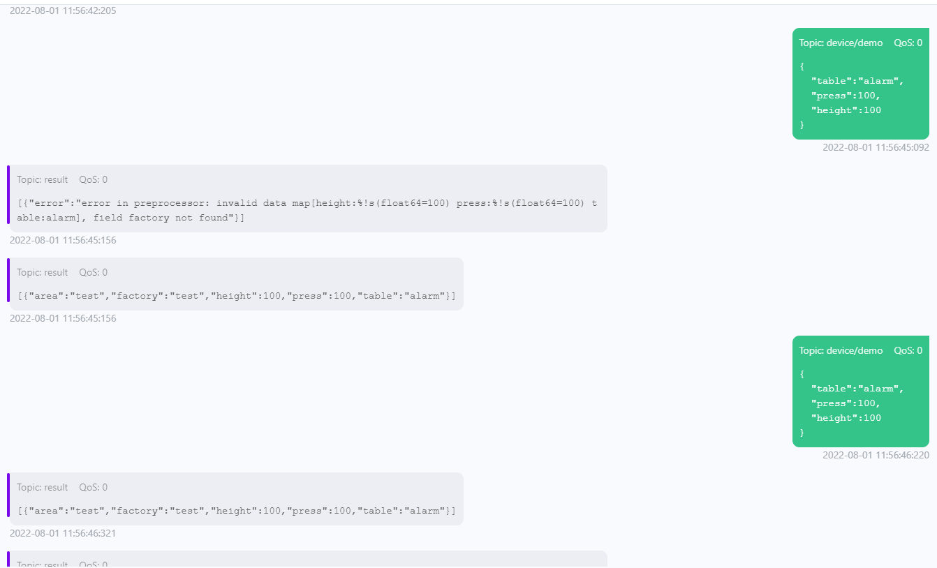 Problem Of Join Stream And Table From The Same Topic · Issue 1346 · Lf Edgeekuiper · Github 