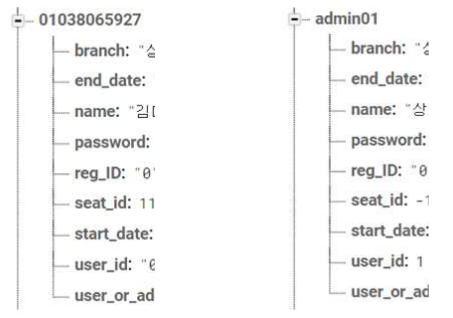 GitHub - sap03110/studyhall-app: 2019-1 CAU capstone project