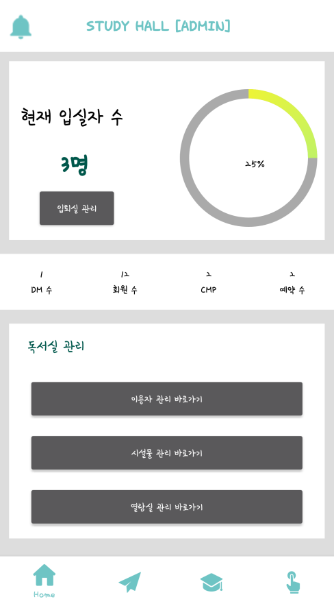 GitHub - sap03110/studyhall-app: 2019-1 CAU capstone project