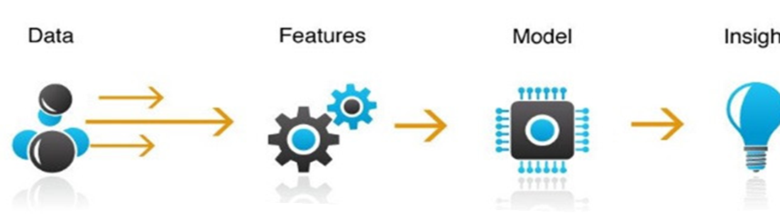 GitHub - SiddhiPrabhu1995/Prediction-Analysis-of-Interest-Rate-using-Machine-Learning: Python ...