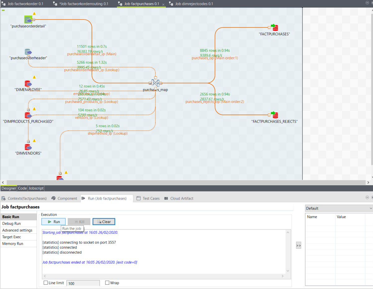 GitHub - SiddhiPrabhu1995/Datawarehousing-and-Business-Intelligence: Relational Databases like ...
