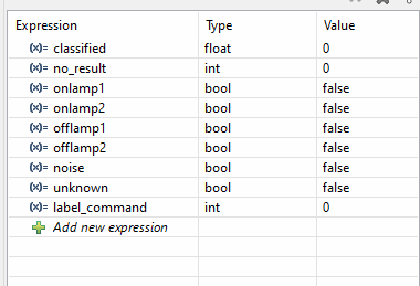GitHub - awih97/Custom-KWS-for-STM32-using-Edge-Impulse