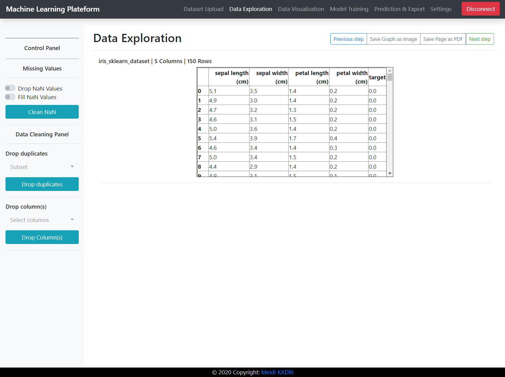 GitHub - MeidiKDRI/MLD: MLD is a visual platform for machine learning.