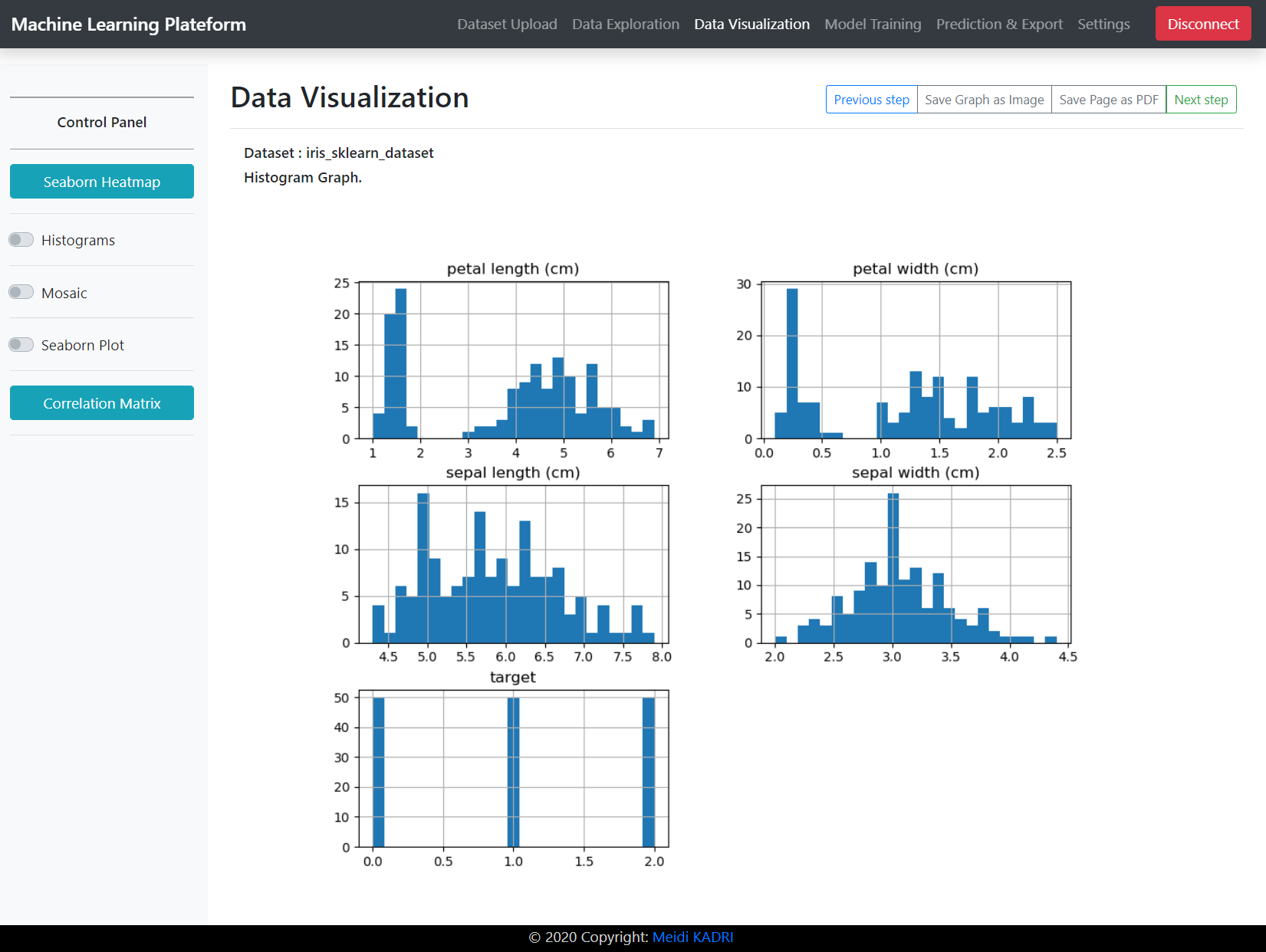 GitHub - MeidiKDRI/MLD: MLD is a visual platform for machine learning.