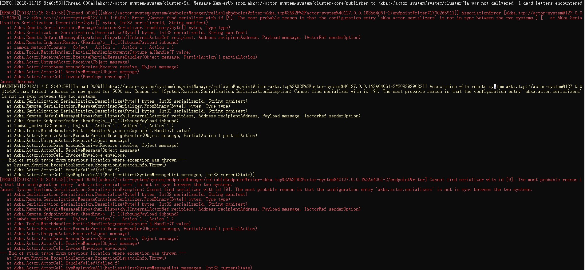 Shard Send Message Error · Issue 3650 · Akkadotnet · Github