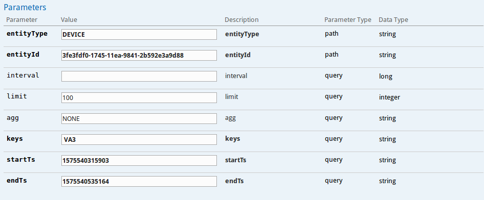 getTimeseries API does not return any values. · Issue #2288 · thingsboard/thingsboard · GitHub