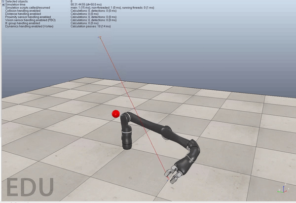 Reinforcement learning error · Issue #165 · stepjam/PyRep · GitHub