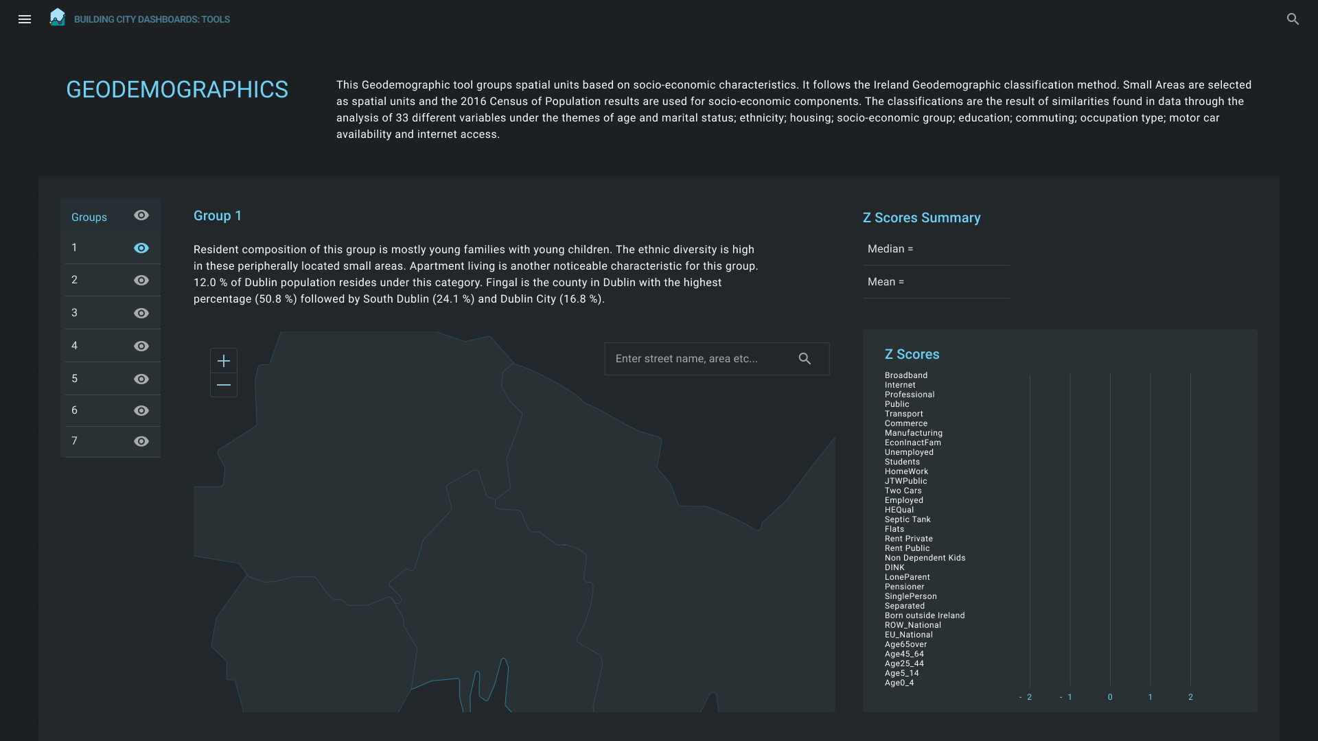 Redesign UX · Issue #792 · BuildingCityDashboards/bcd-dd-v2.1 · GitHub