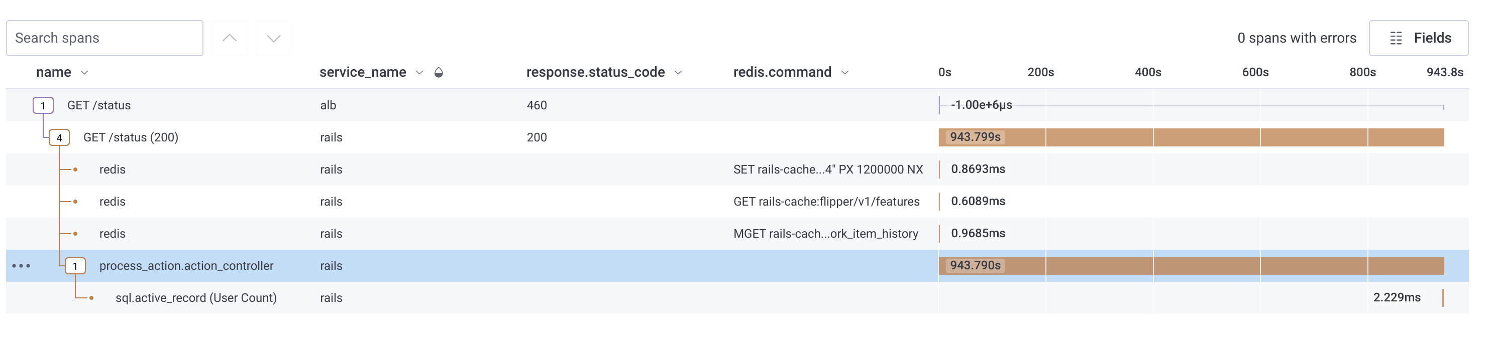 Inexplicably long requests with v2.2.6.3 · Issue #2050 · rack/rack · GitHub