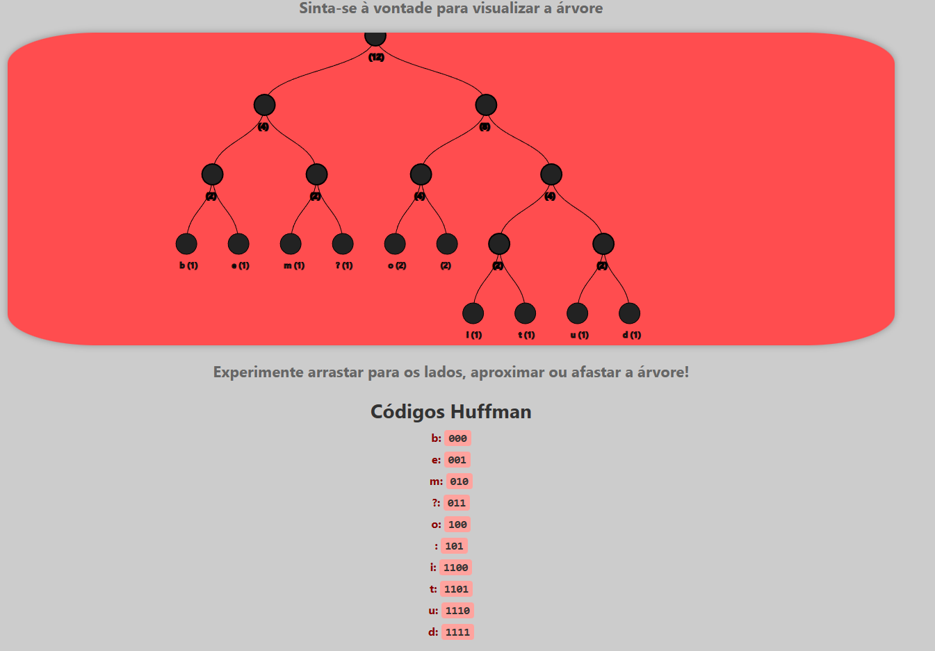 GitHub - projeto-de-algoritmos/Greed_HuffTree-Explorer
