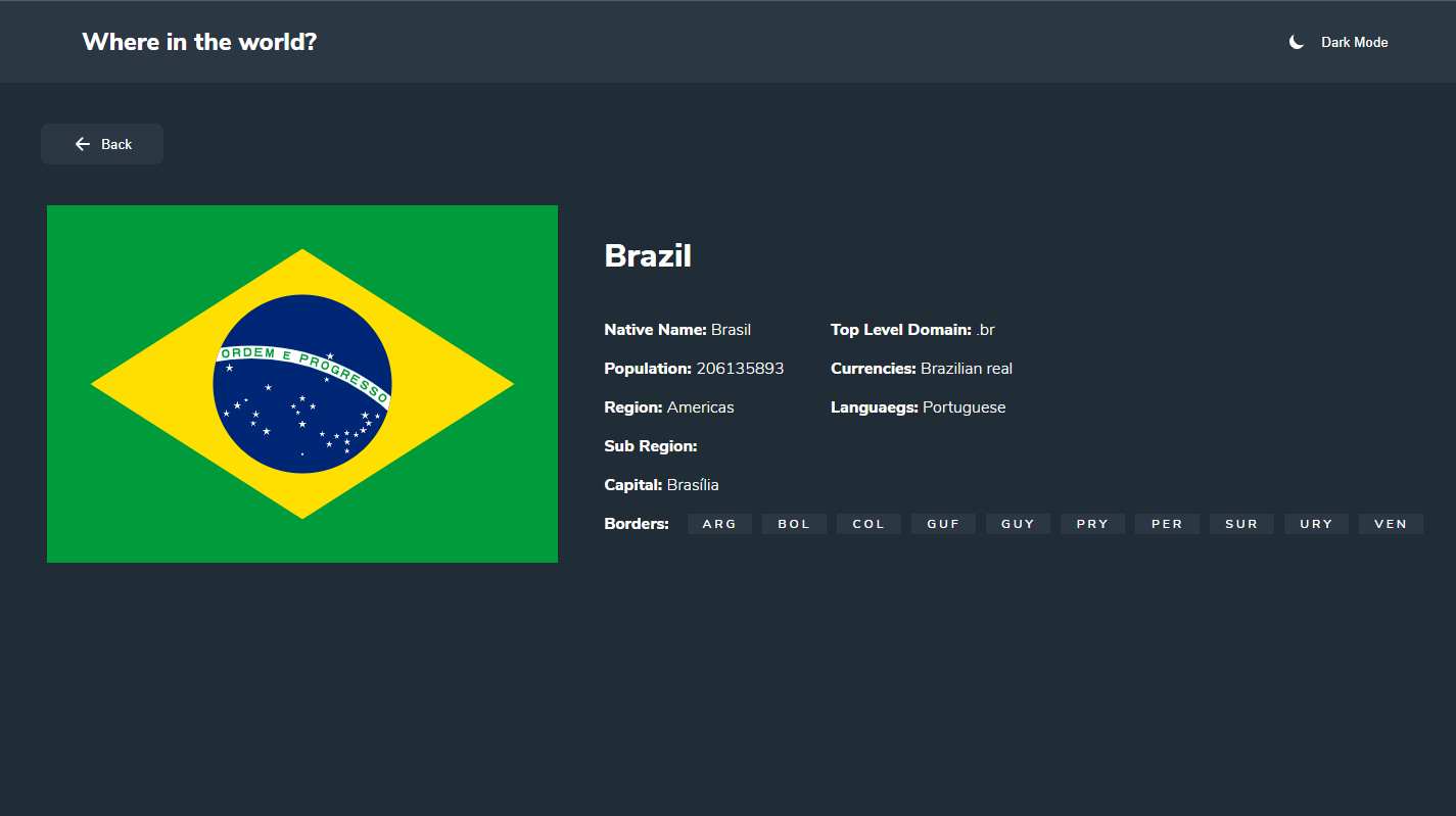 GitHub - danielVaini/rest-countries-api: this application has with objective provide information ...