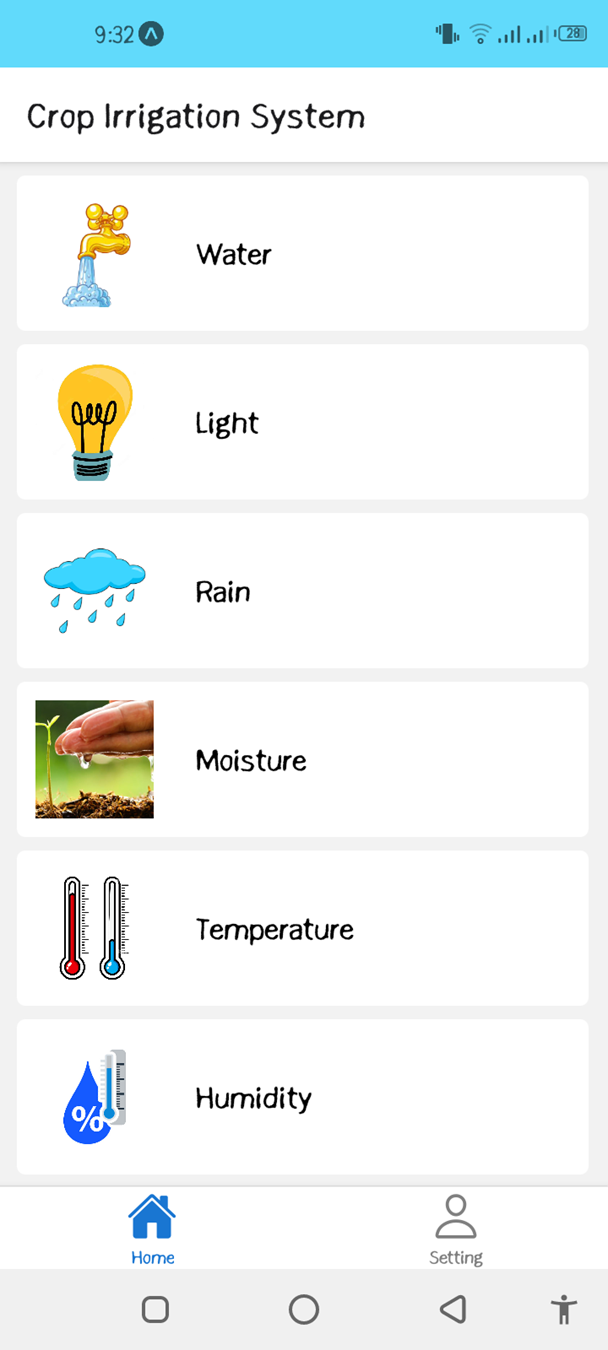 GitHub - abdulsaboor2/Crop-Irrigation-System: Crop Irrigation System is IOT Based Project Build ...