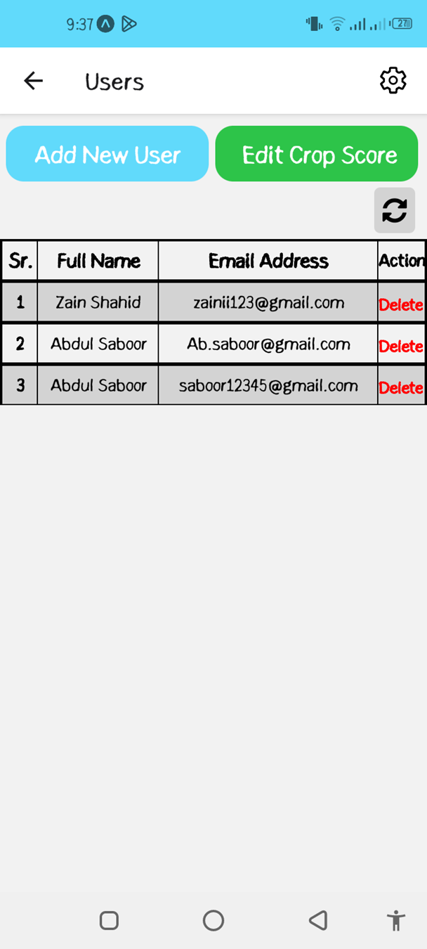 GitHub - abdulsaboor2/Crop-Irrigation-System: Crop Irrigation System is ...