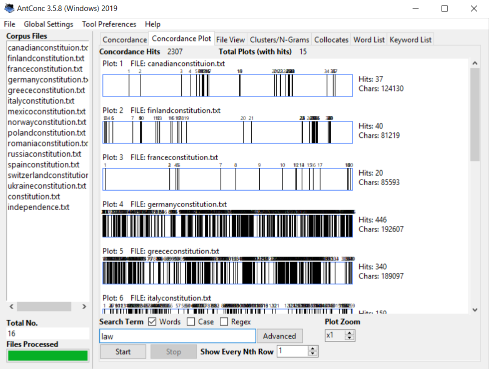 antconctutorial/tutorial.md at master · dnlawson/antconctutorial · GitHub